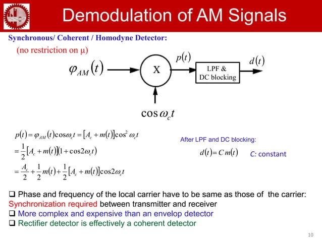 Amplitude Modulation | PPT