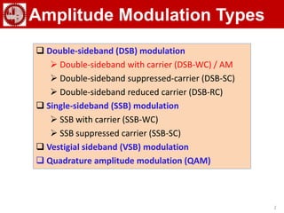 Amplitude Modulation | PPT