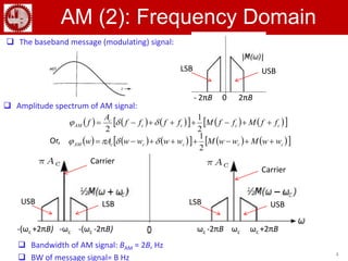 Amplitude Modulation | PPT