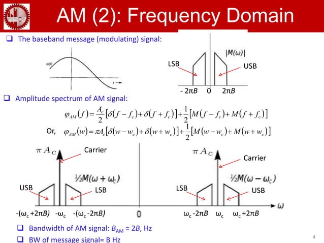 Amplitude Modulation | PPT