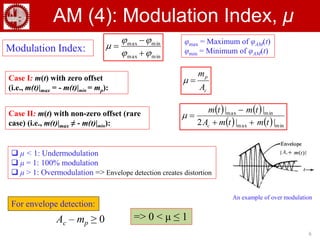 Amplitude Modulation | PPT