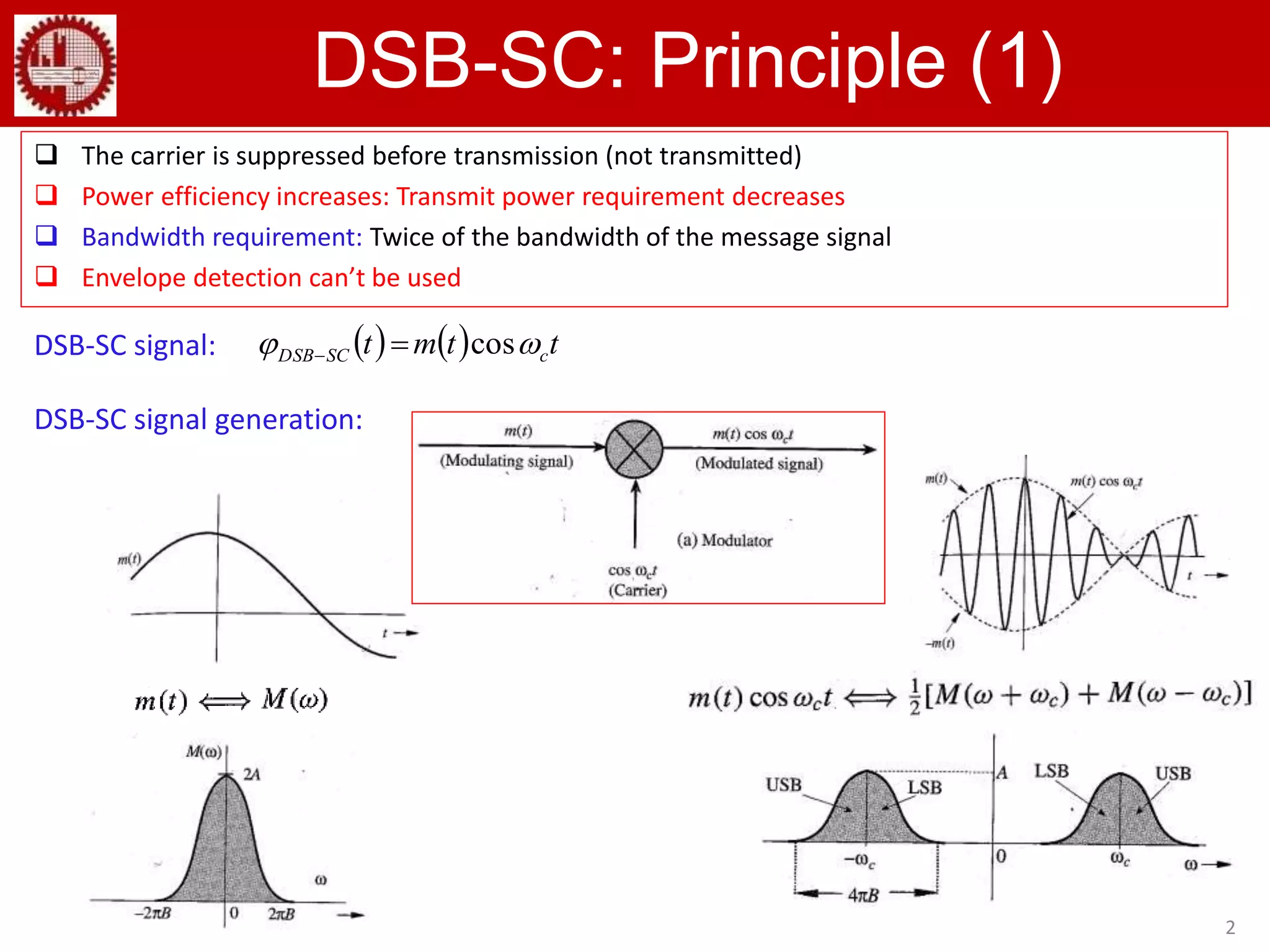 Double Sideband Suppressed Carrier Dsb Sc Pptx Technology And Computing