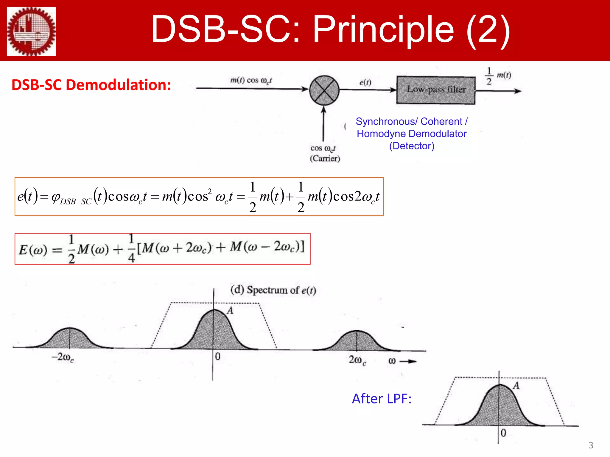 Double Sideband Suppressed Carrier Dsb Sc Pptx Technology And Computing