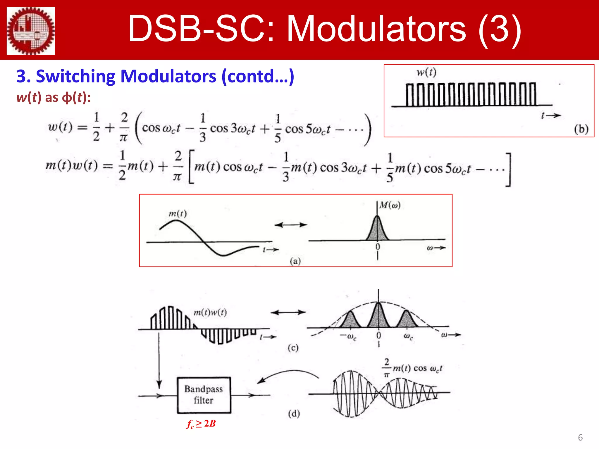 Double Sideband Suppressed Carrier Dsb Sc Pptx Technology And Computing