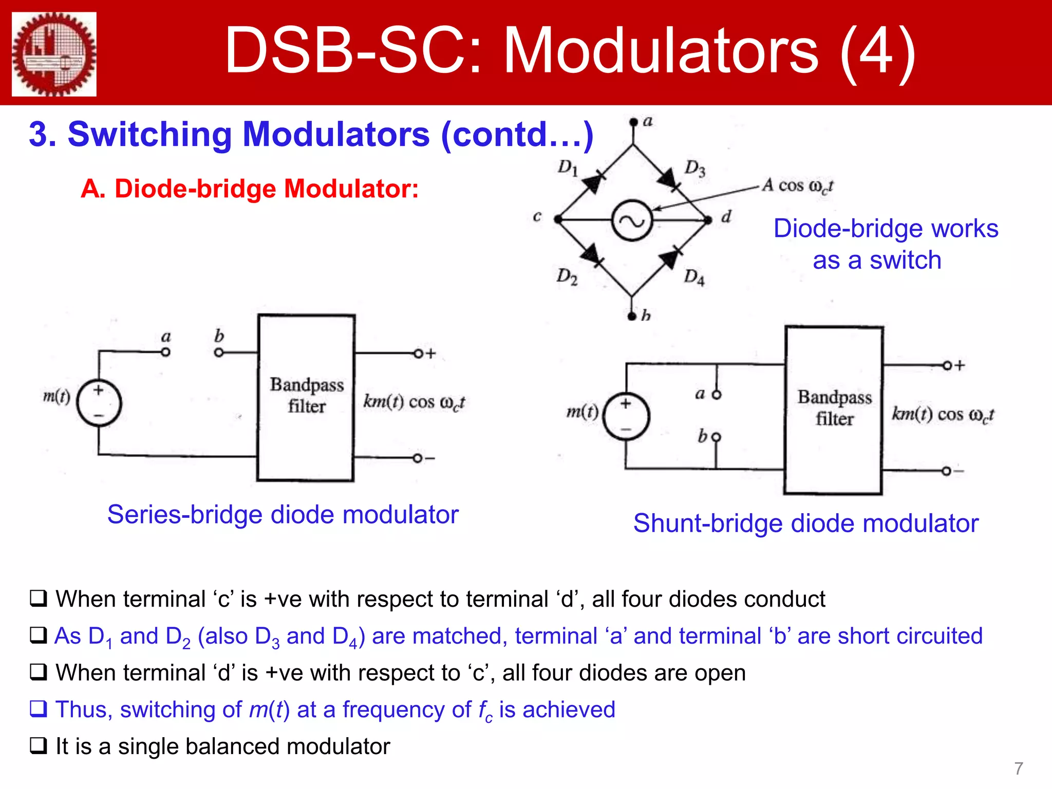 Double SideBand Suppressed Carrier (DSB-SC) | PPTX