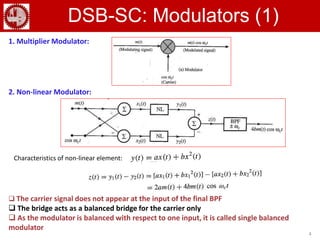 Double SideBand Suppressed Carrier (DSB-SC) | PPTX
