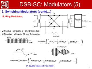 Double SideBand Suppressed Carrier (DSB-SC) | PPTX