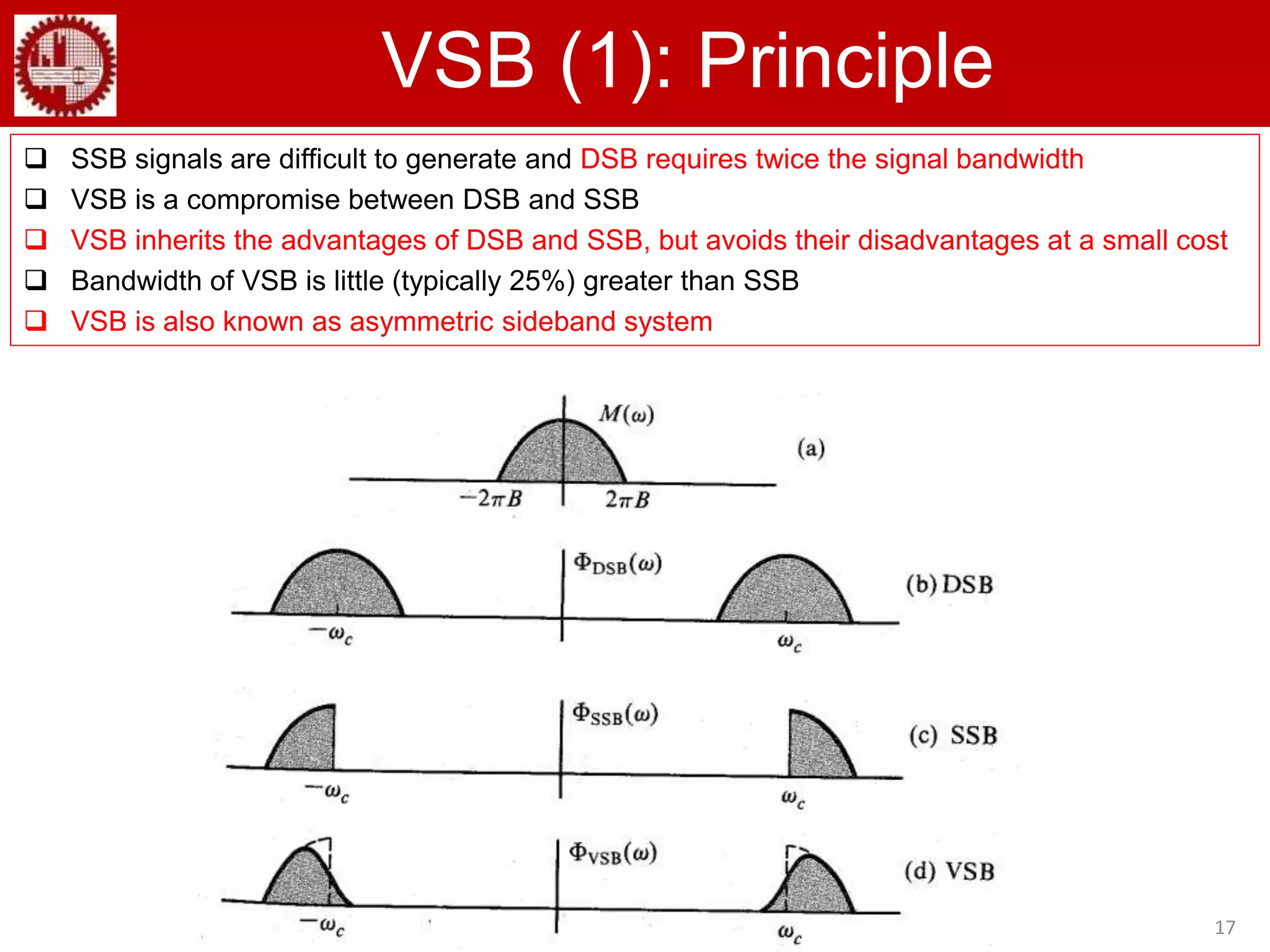 Single Sideband Suppressed Carrier (SSB-SC) | PPTX