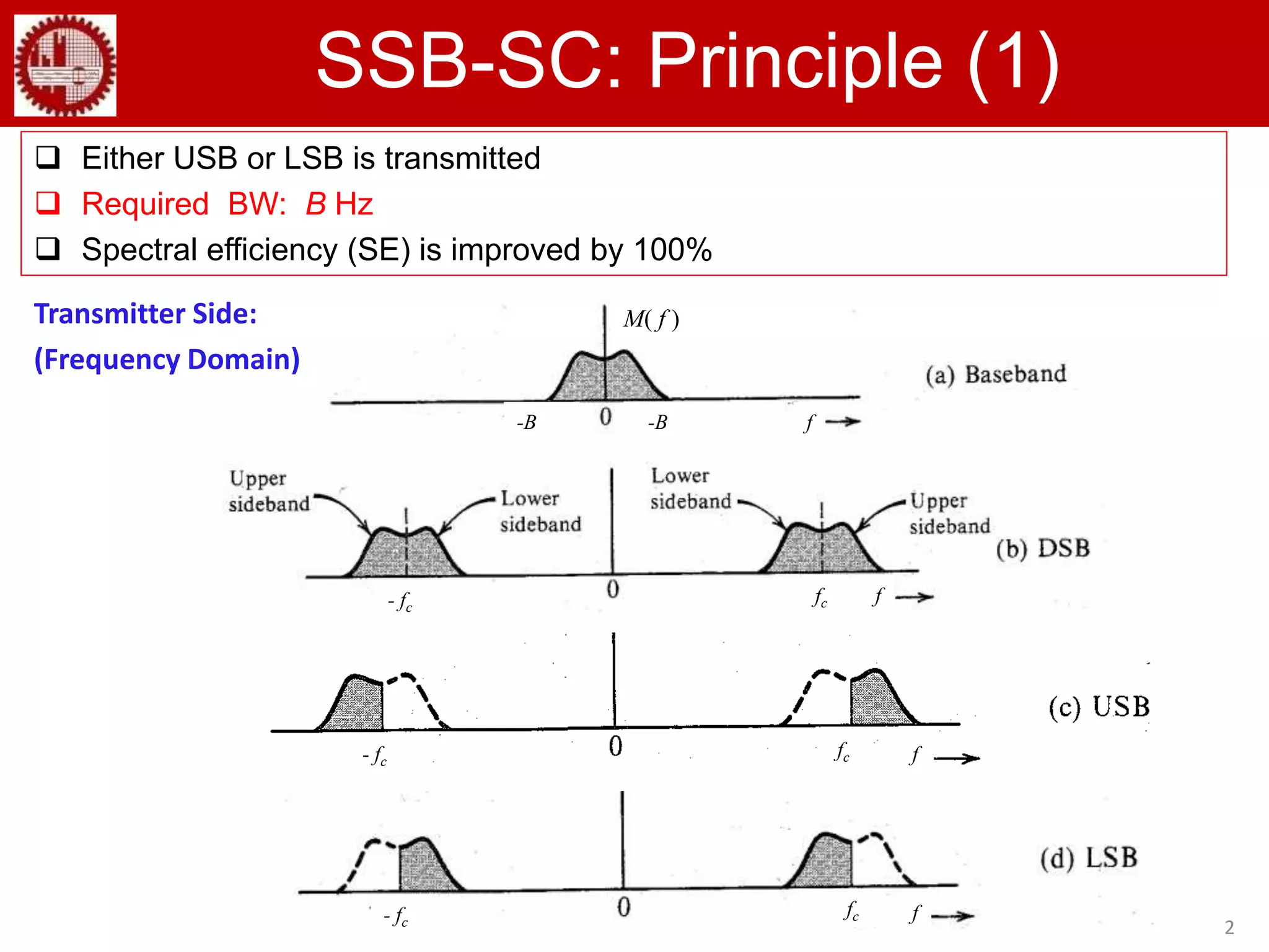 Single Sideband Suppressed Carrier (SSB-SC) | PPTX