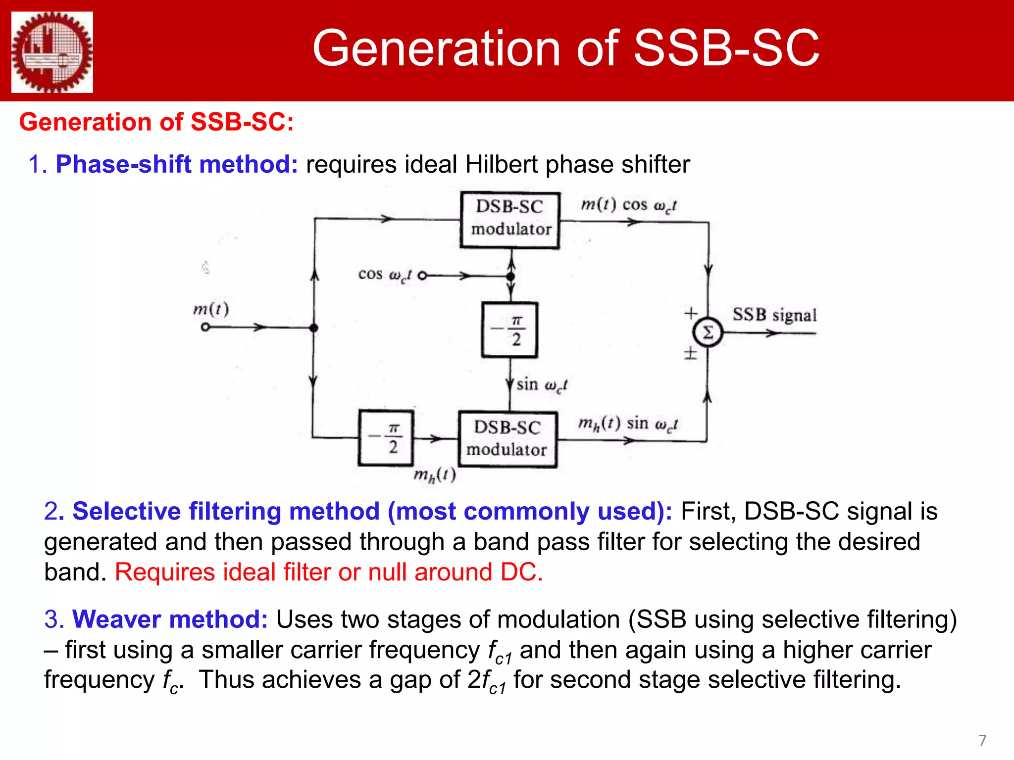 Single Sideband Suppressed Carrier (SSB-SC) | PPTX