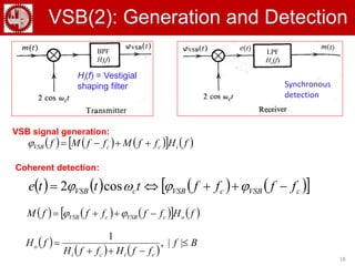 Single Sideband Suppressed Carrier (SSB-SC) | PPTX