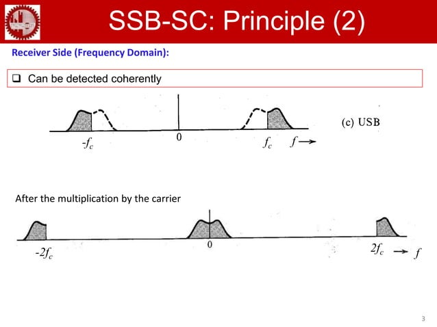 Single Sideband Suppressed Carrier (SSB-SC) | PPTX