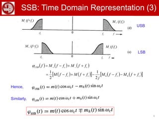 Single Sideband Suppressed Carrier (SSB-SC) | PPT