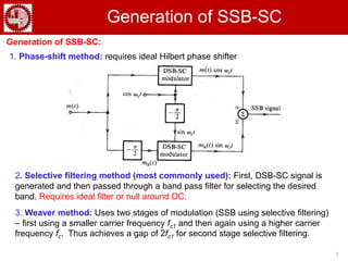 Single Sideband Suppressed Carrier (SSB-SC) | PPT