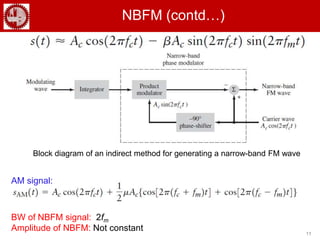 Angle Modulation | PPTX | Computer Networking | Computing