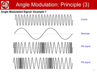 Angle Modulation | PPTX | Computer Networking | Computing