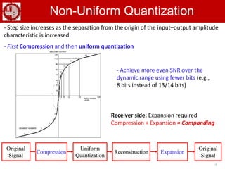 Pulse Code Modulation | PPTX
