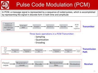 Pulse Code Modulation | PPTX