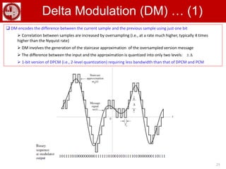 Pulse Code Modulation | PPTX