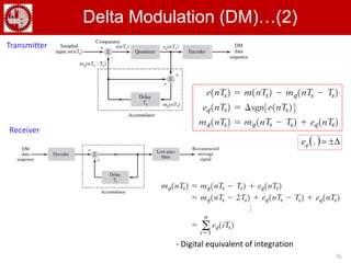 Pulse Code Modulation | PPTX