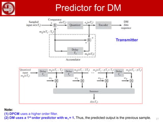 Pulse Code Modulation | PPTX