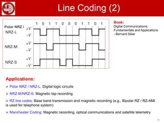 Pulse Code Modulation | PPTX