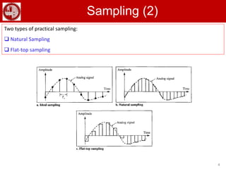 Pulse Code Modulation | PPTX