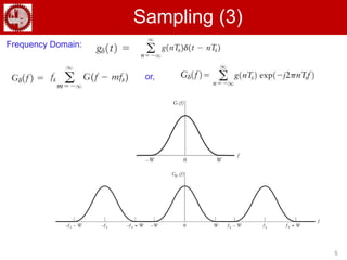 Pulse Code Modulation | PPTX