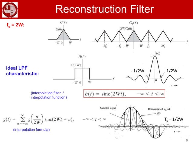 Pulse Code Modulation | PPTX