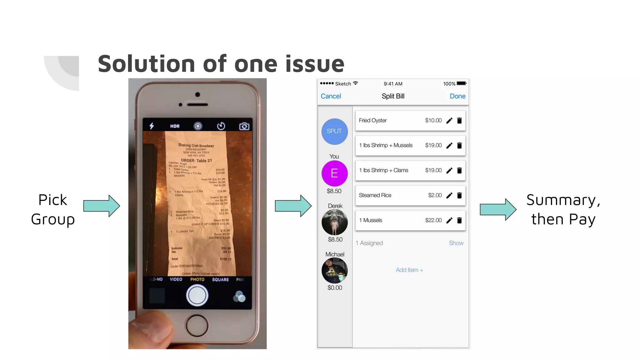 Forkit Presentation #1 | PPT