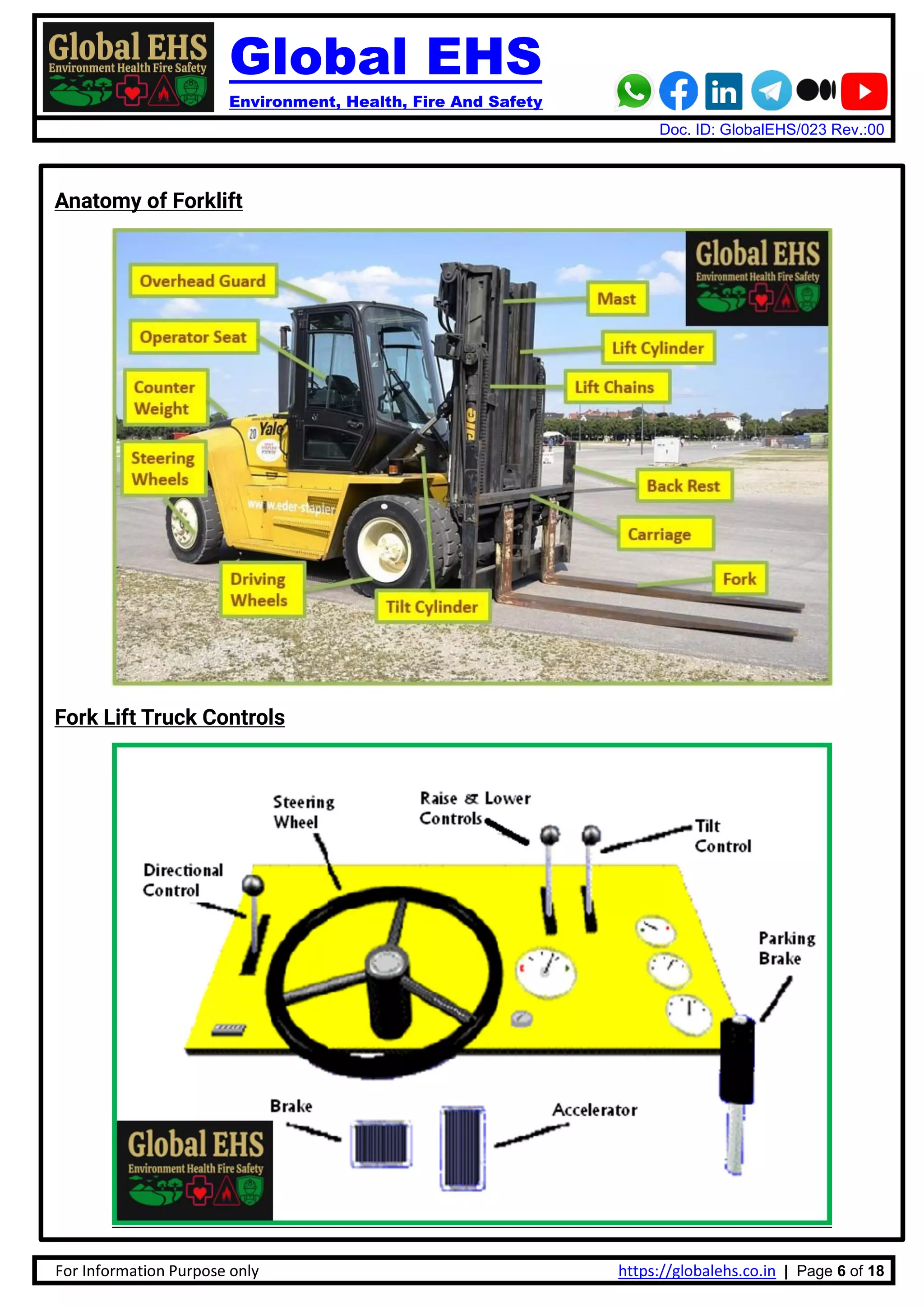 Forklift-Safety-Global-EHS023.pdf