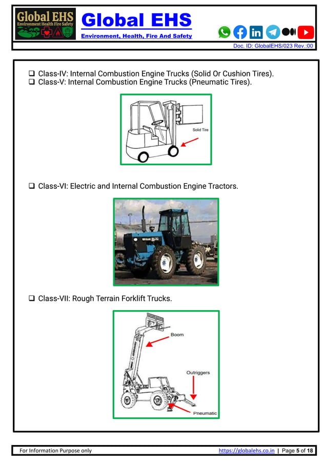 Forklift-Safety-Global-EHS023.pdf