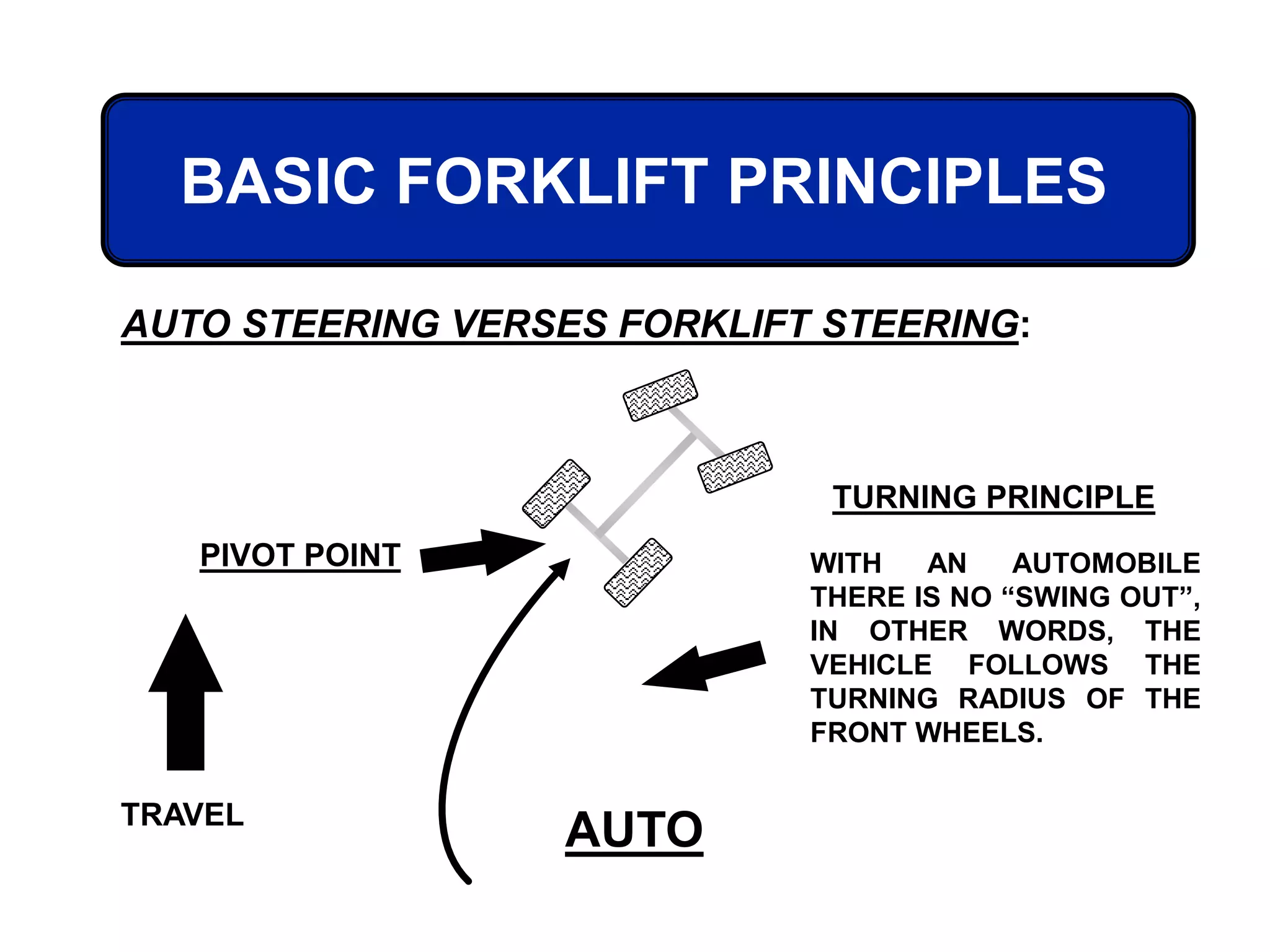 Forklift_1.ppt