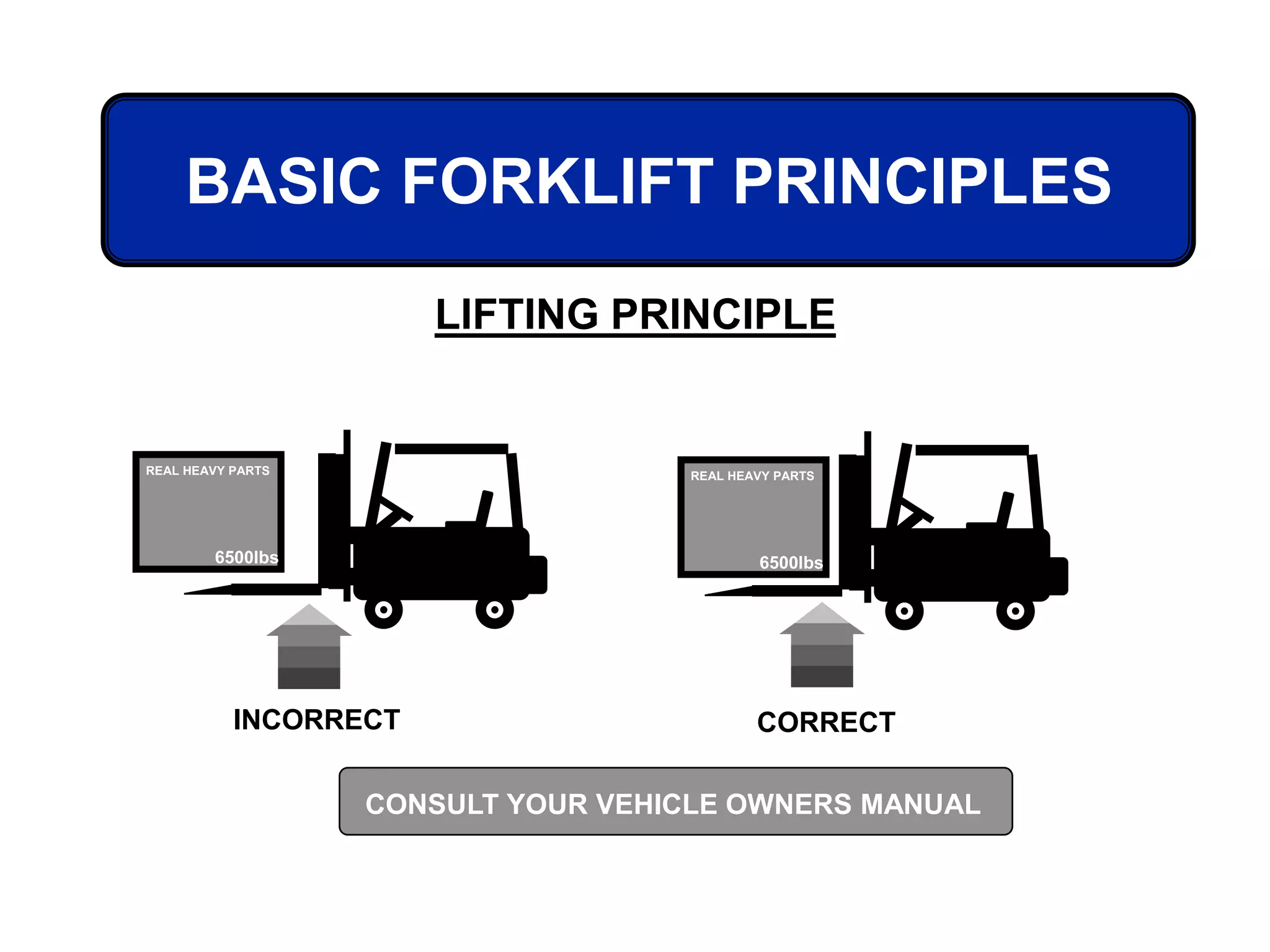 Forklift_1.ppt