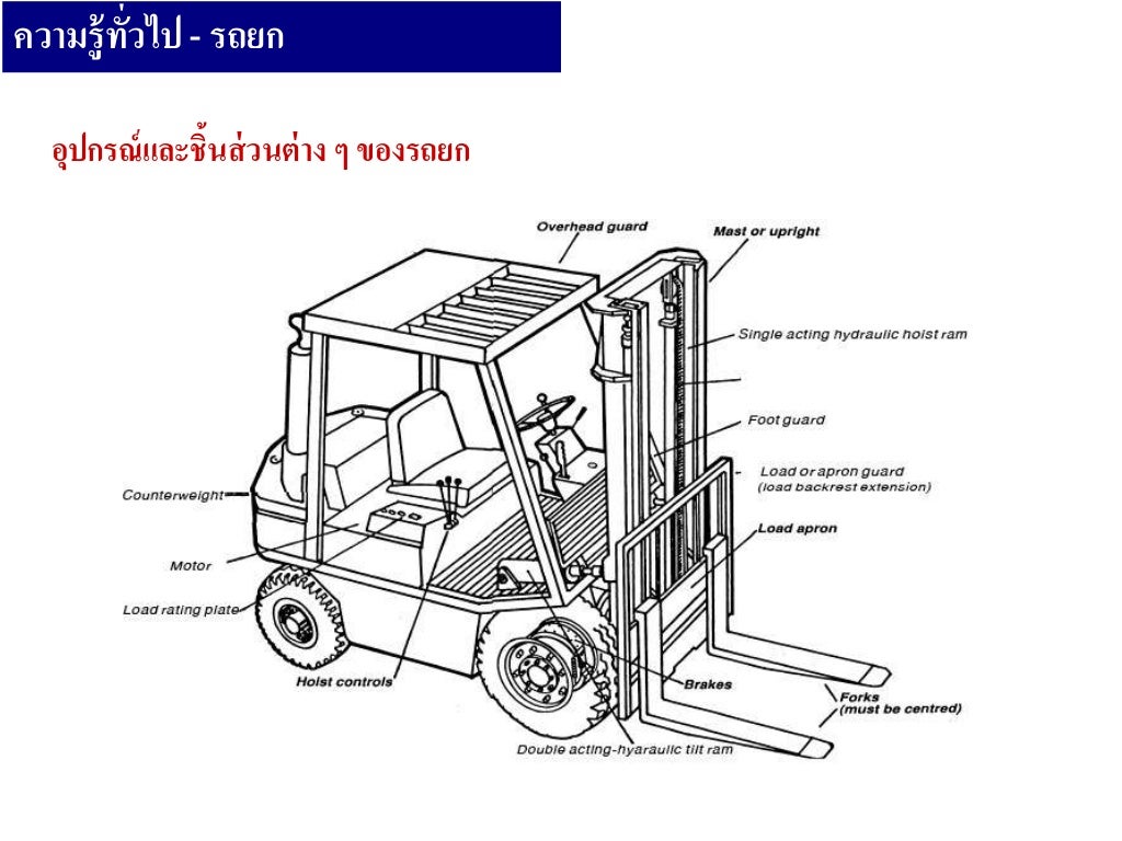 Forklift 2