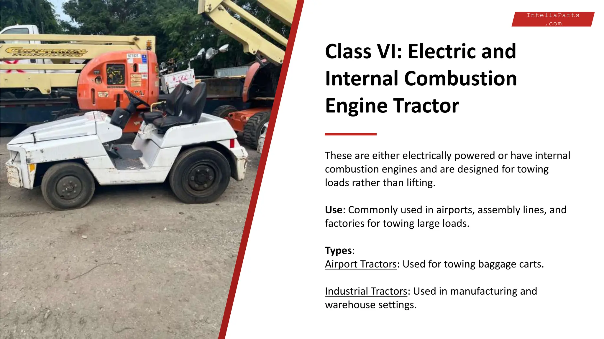 Forklift Classes Overview by Intella Parts | PPT