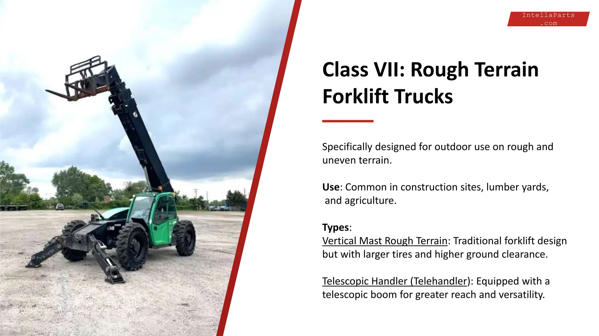Forklift Classes Overview by Intella Parts | PPT