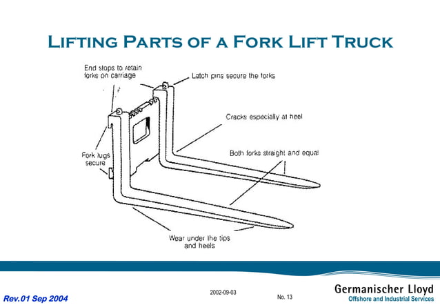 forklift Germanischer LLOYD LLOYD LLOYD .ppt | Business Accounting ...