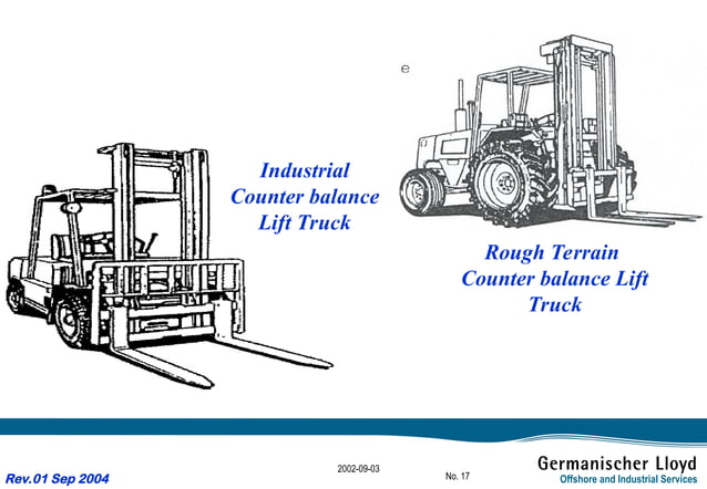forklift Germanischer LLOYD LLOYD LLOYD .ppt | Business Accounting ...