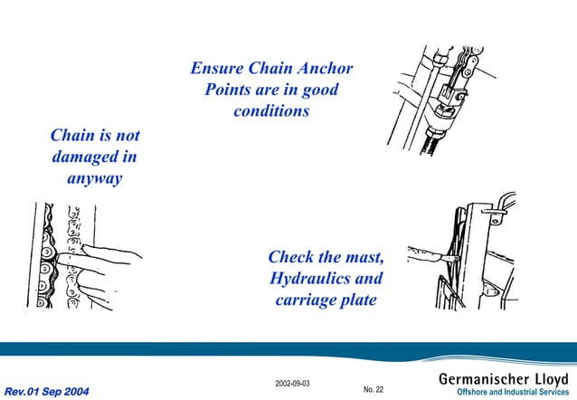 forklift Germanischer LLOYD LLOYD LLOYD .ppt | Business Accounting ...