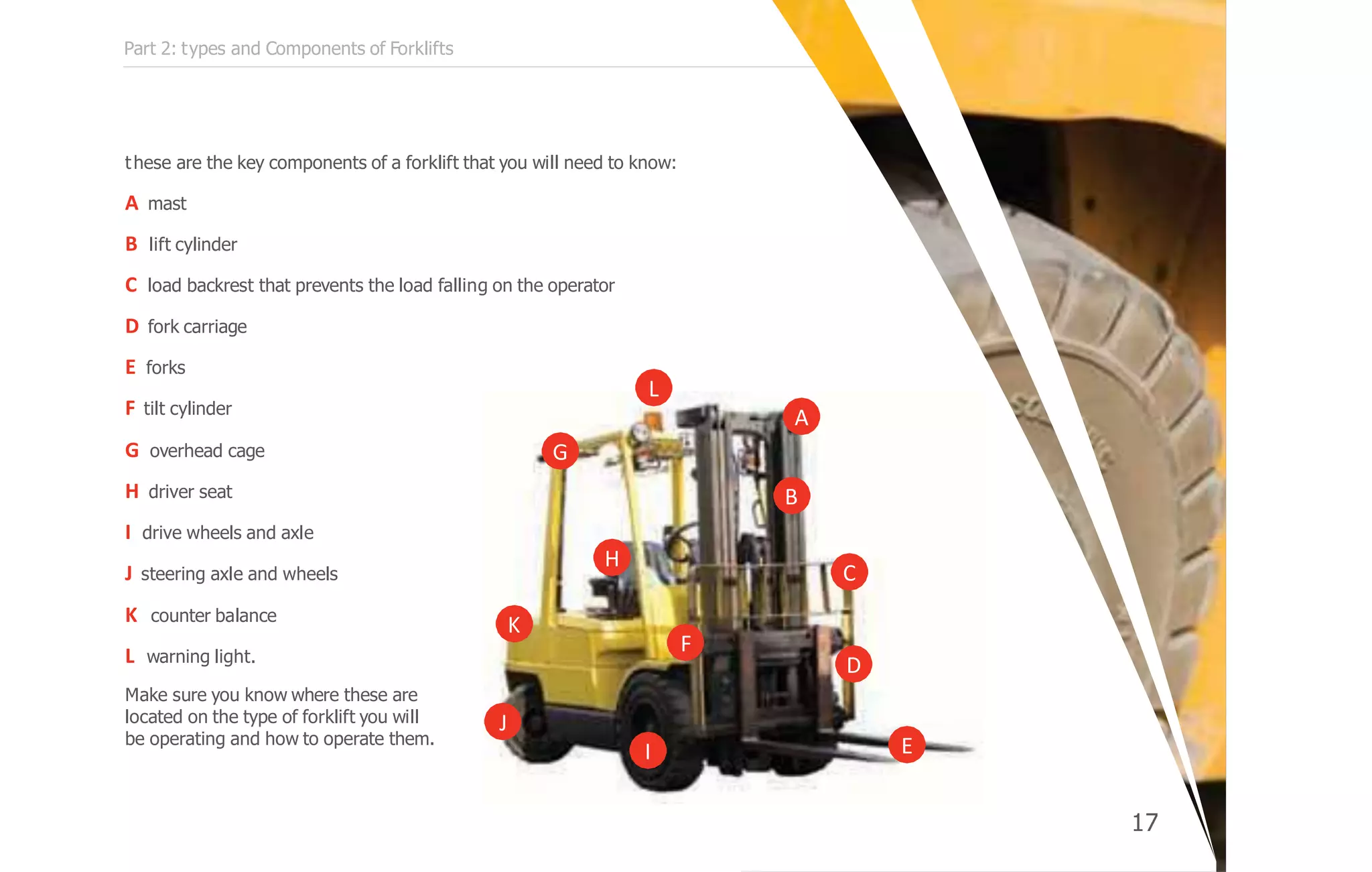 Forklift_Handbook_EN.pptx