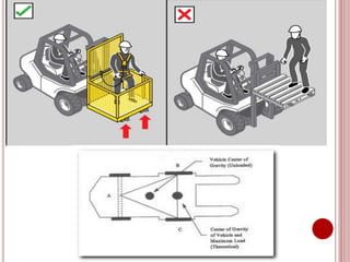 Forklift information.pptx