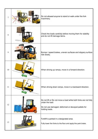 Forklift safety | PDF