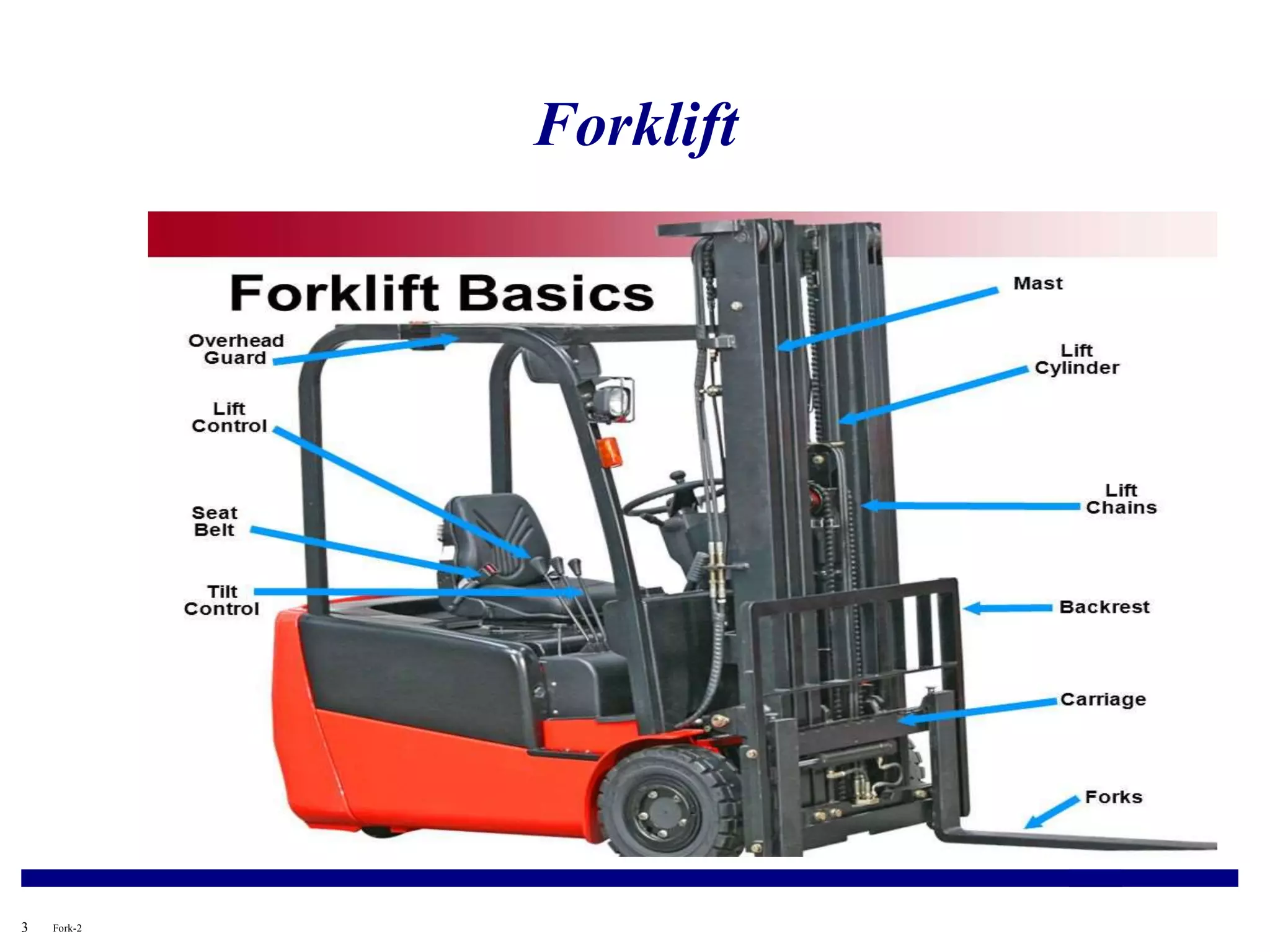FORKLIFT_SAFETY.ppt