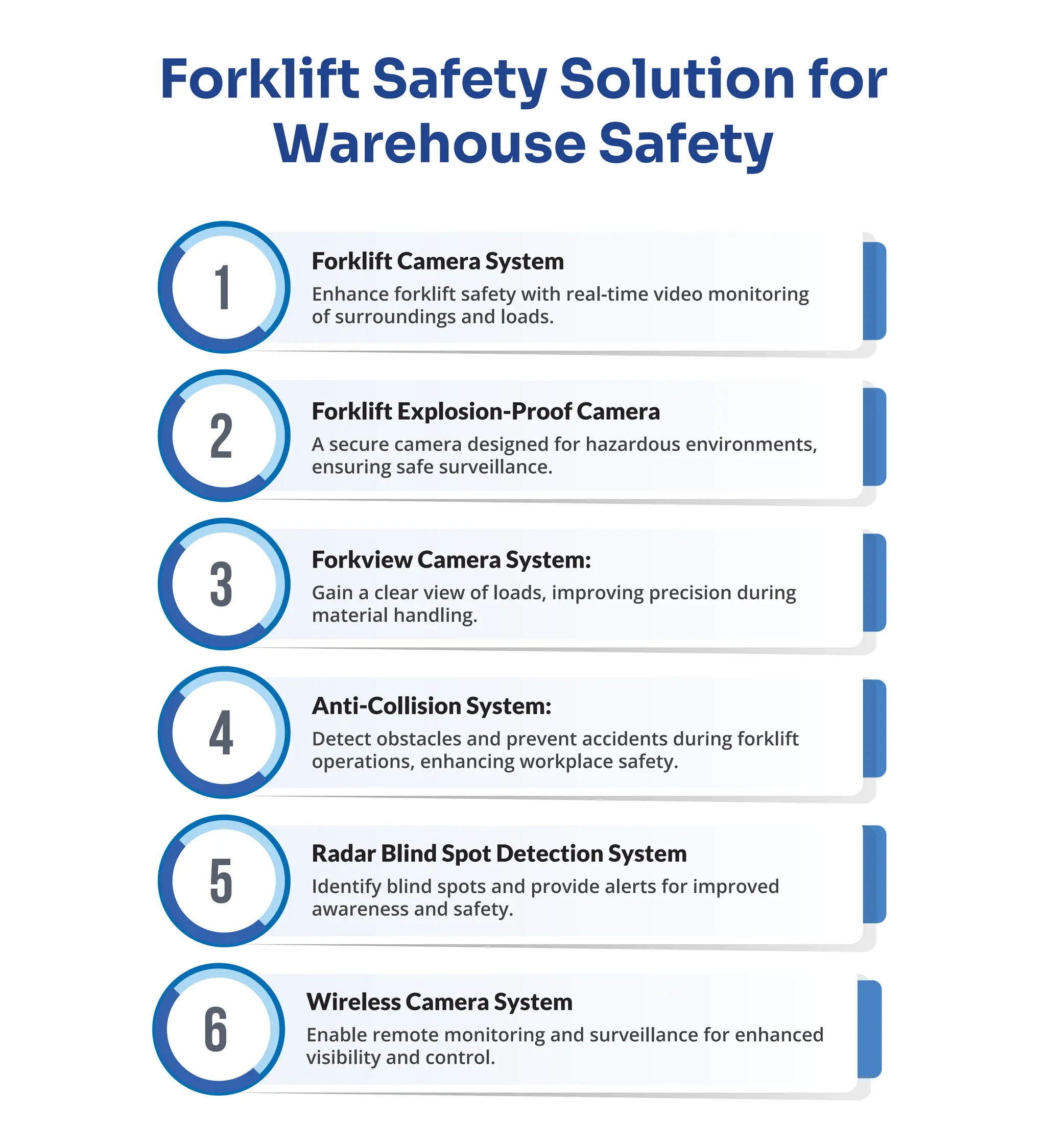 Forklift Safety Solution for warehouse safety.pdf