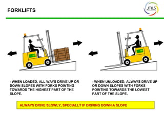 Fork lifts drive | PPT