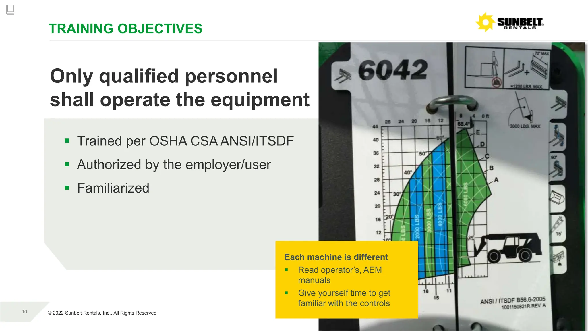 Forklift Telehandler ONLY Operator Training Revised_7.6.2022.pptx