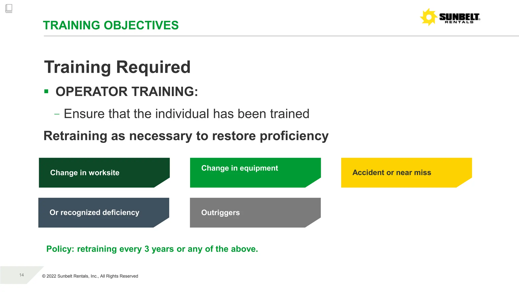 Forklift Telehandler ONLY Operator Training Revised_7.6.2022.pptx