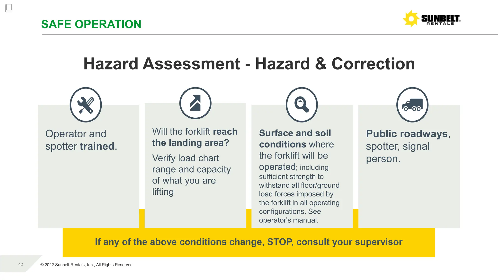Forklift Telehandler ONLY Operator Training Revised_7.6.2022.pptx