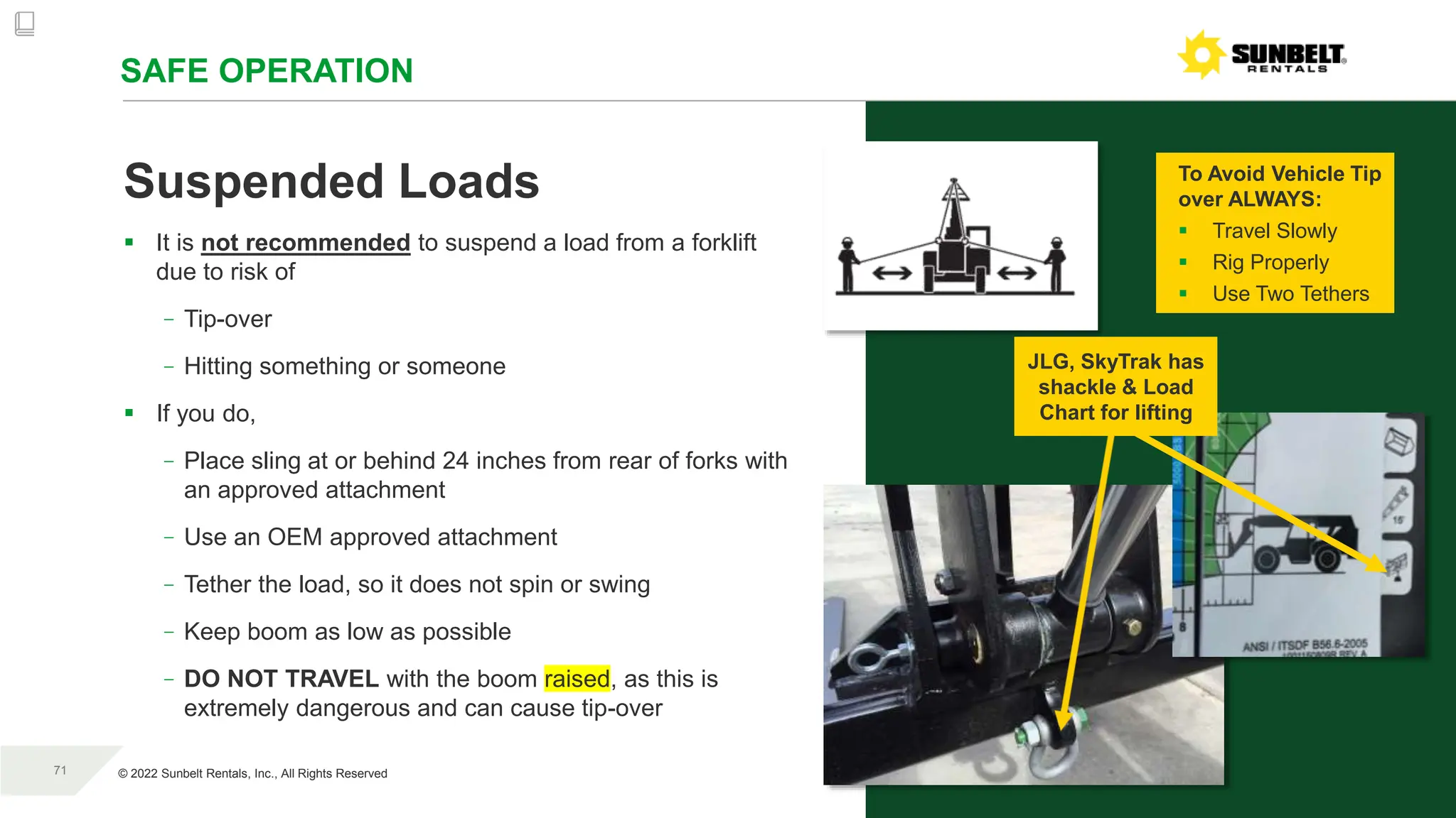 Forklift Telehandler ONLY Operator Training Revised_7.6.2022.pptx
